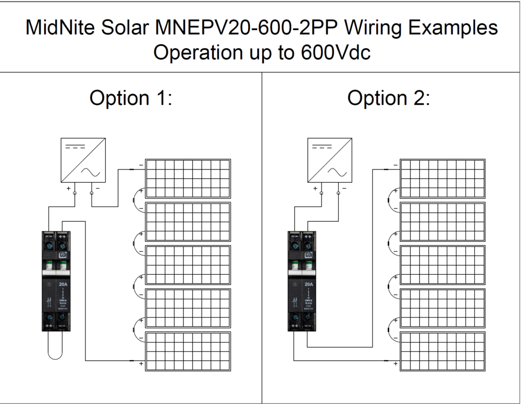 MidNite Solar MNEPV 15A-20A Circuit Breakers, 600Vdc Polarized Double ...
